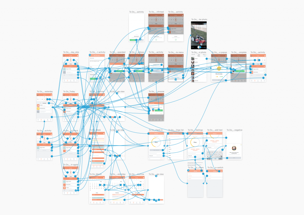 StrongWell Branding Case Study | iostudio | Nashville Marketing Agency
